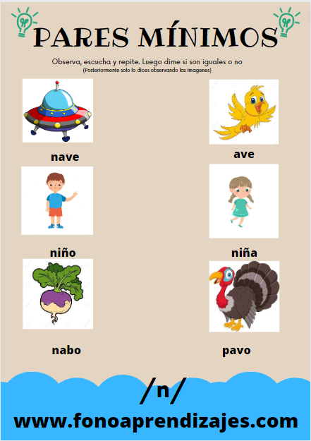 Técnica fácil para diferenciar palabras similares con /n/ utilizando ...
